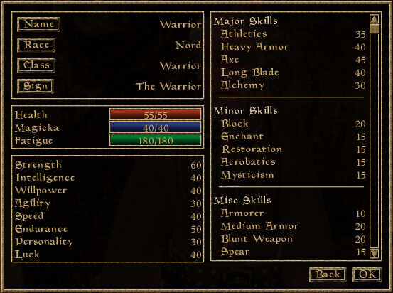 Custom Character Templates - Elder Scrolls: Morrowind