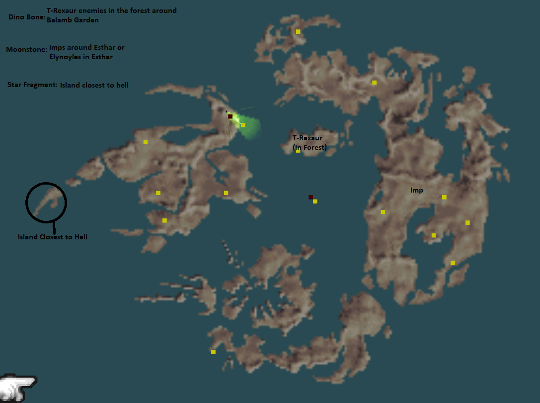 Irvine Exeter Ultimate Weapon - FF8 Guide